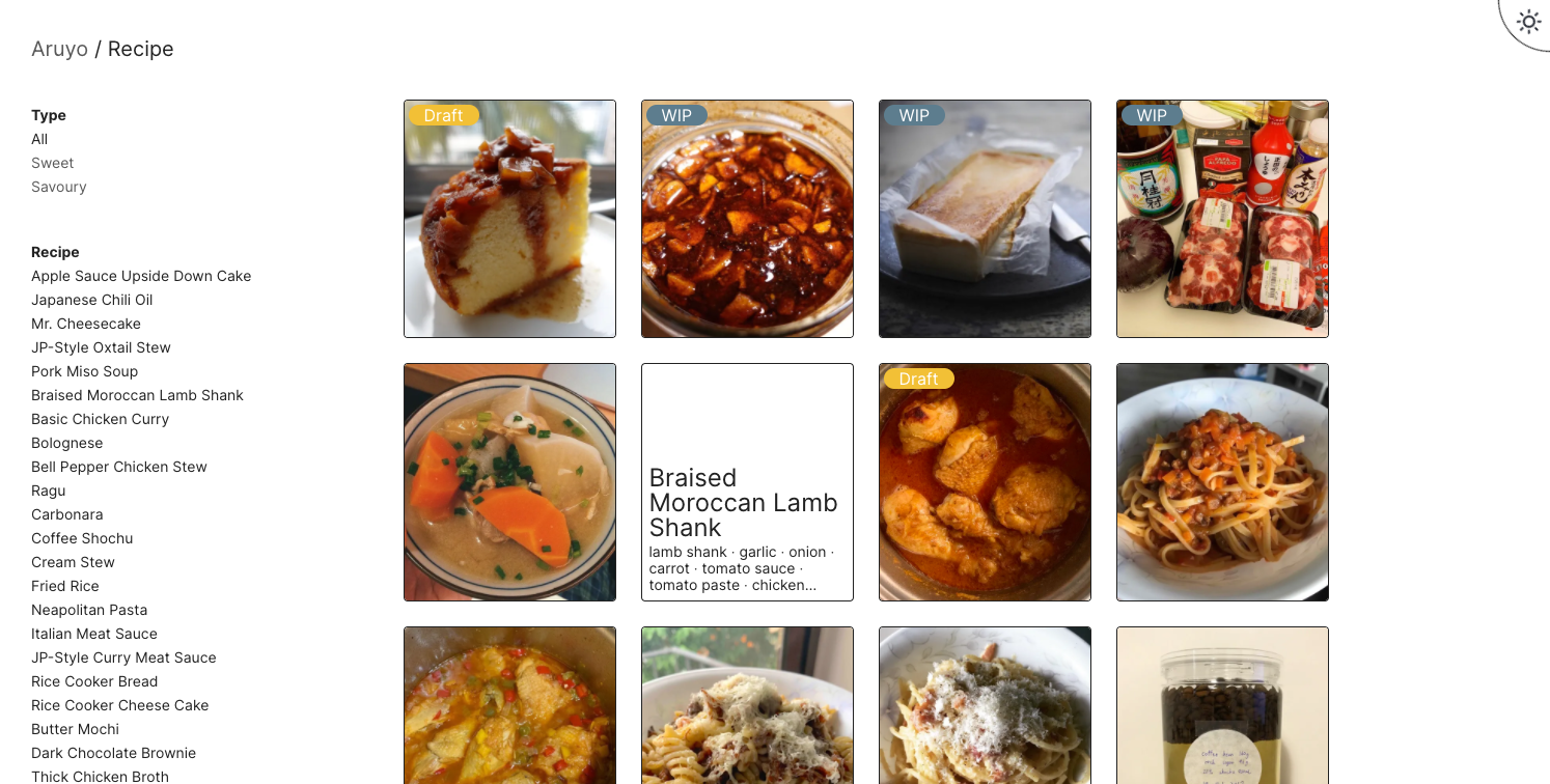 Recipe Blog | Aruyo*